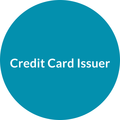 Cherri X: AI Anti-Fraud Solution